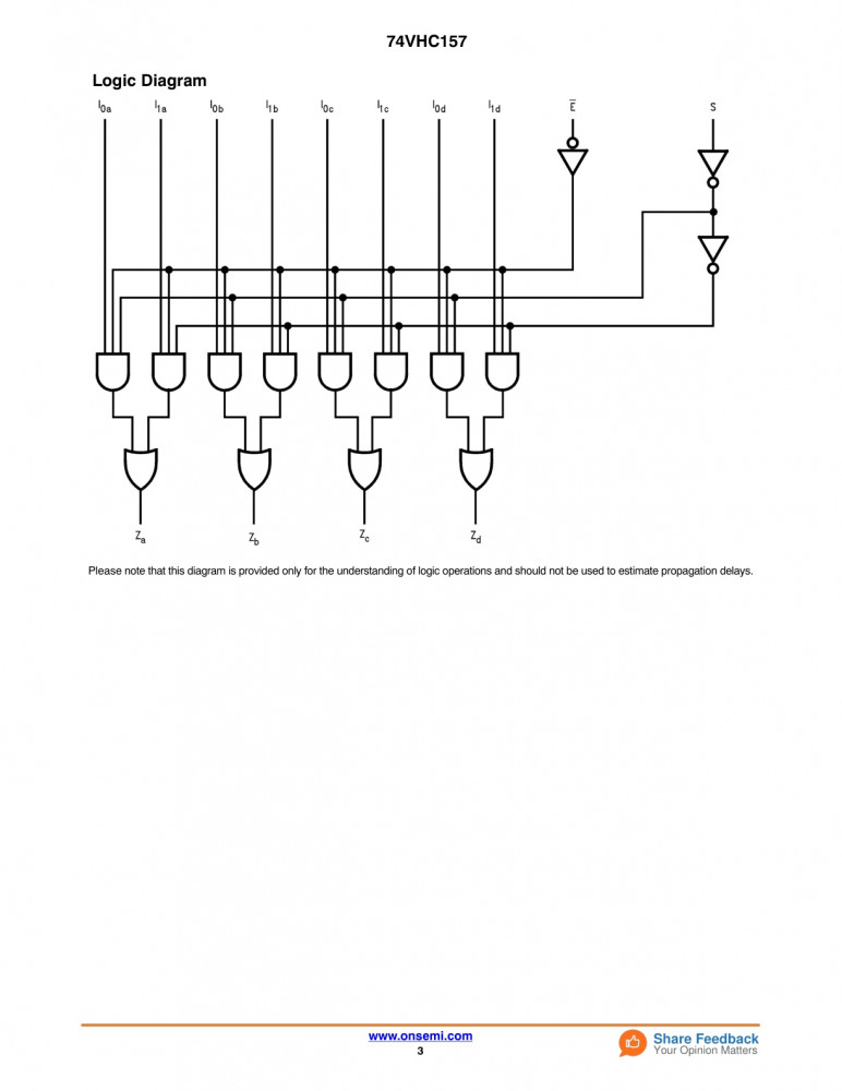 74VHC157 document page 3