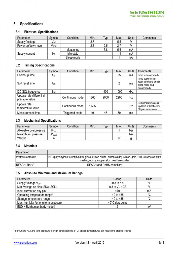 SDP800 datasheet page 3