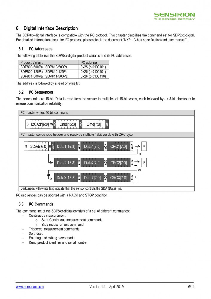 SDP800 datasheet page 6