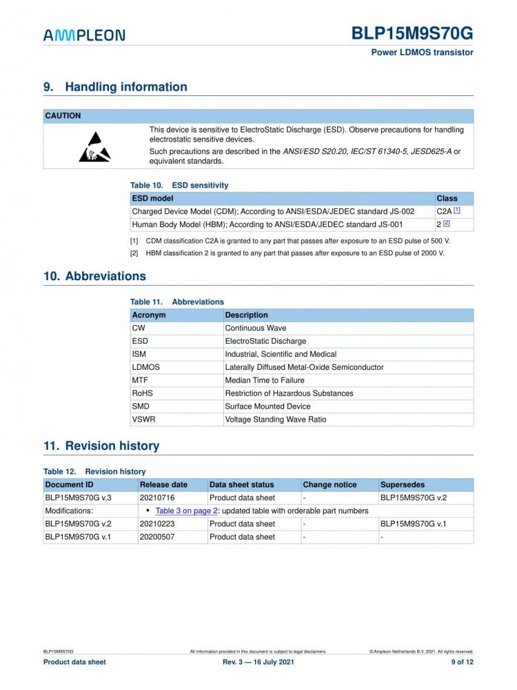 BLP15M9S70GXY datasheet page 9