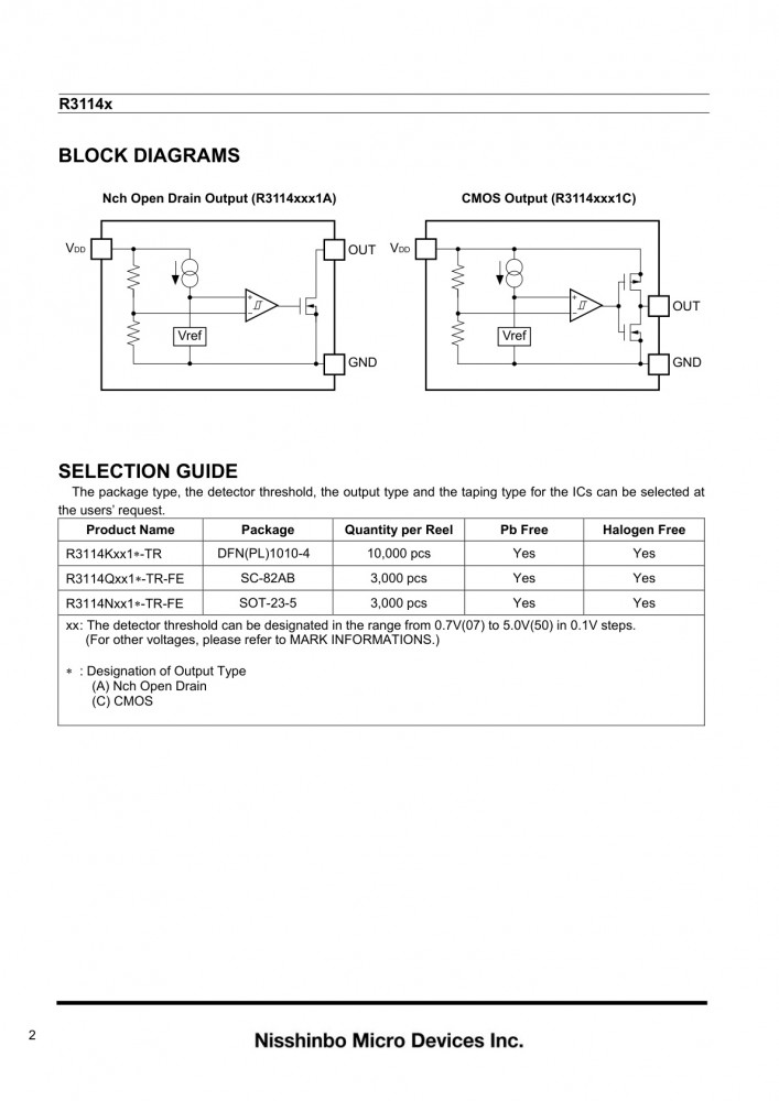 R3114 datasheet page 2