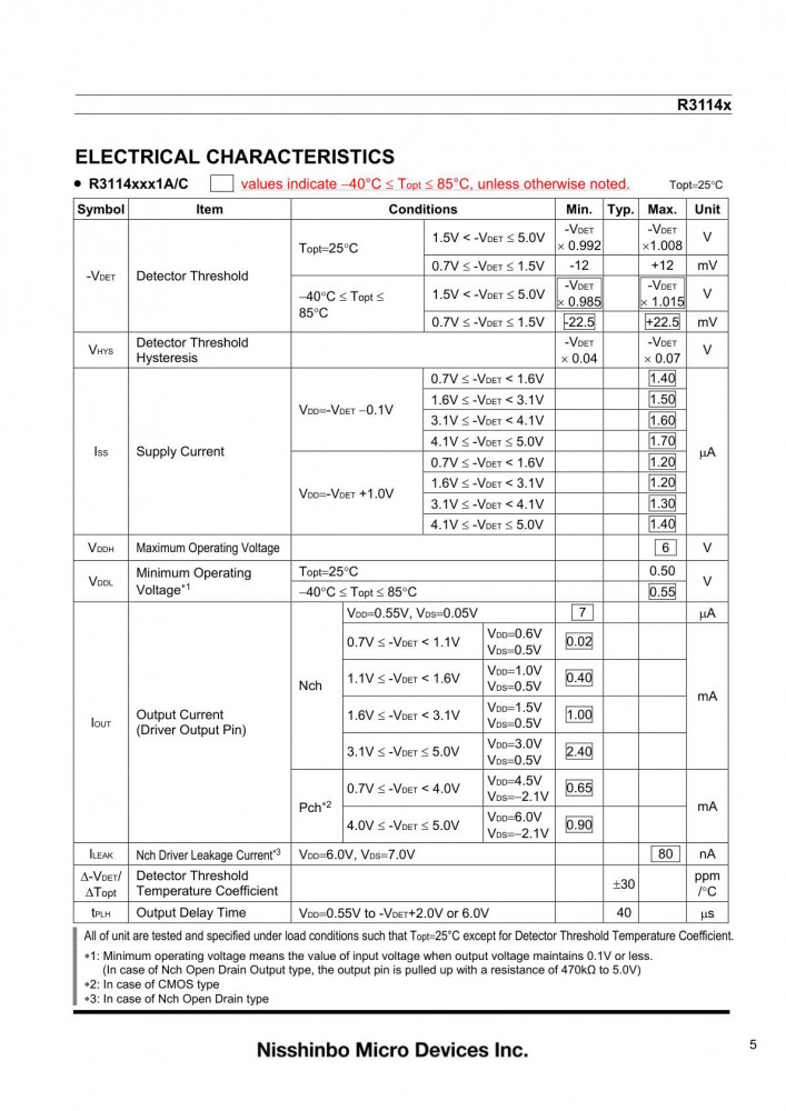 R3114 datasheet page 5
