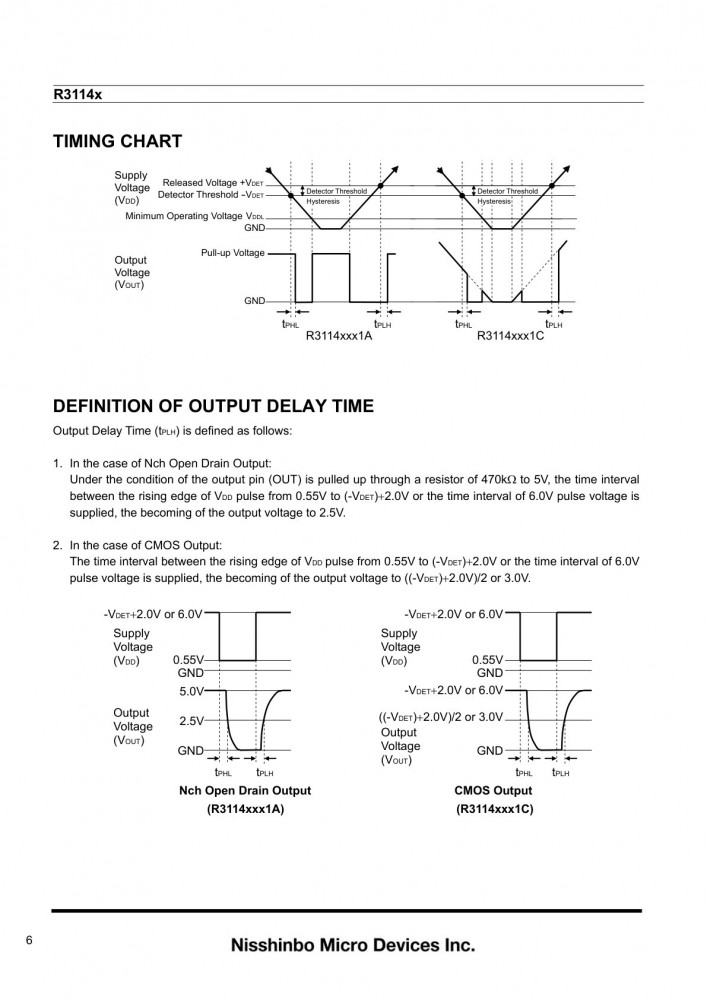 R3114 datasheet page 6