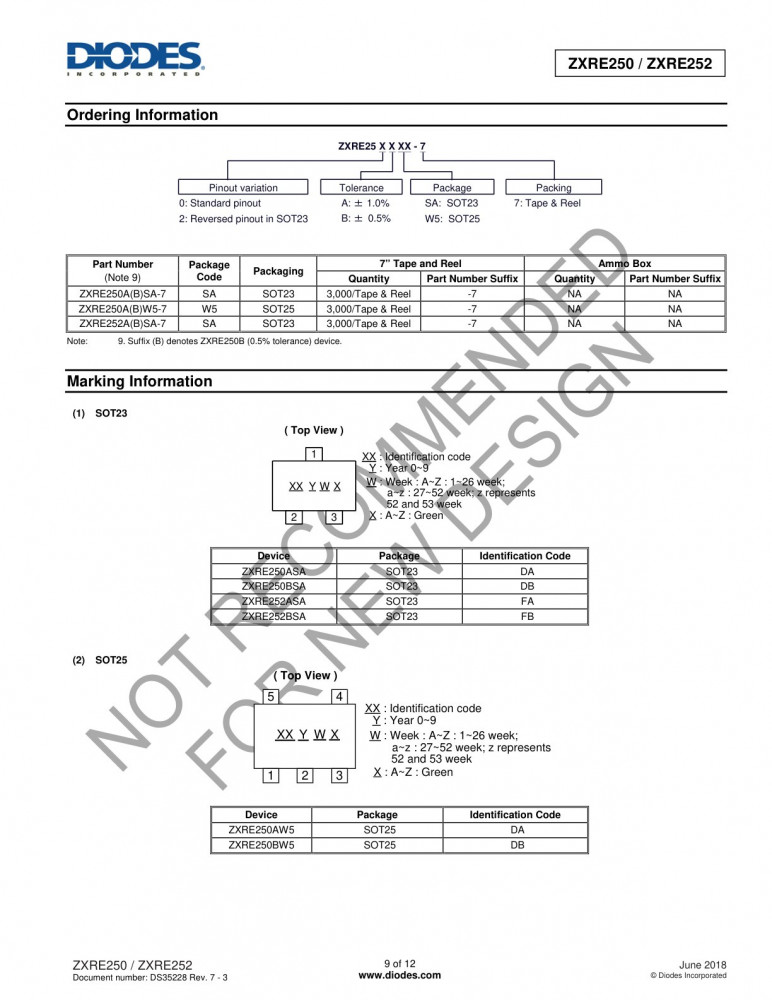 ZXRE250AW5-7 datasheet page 9