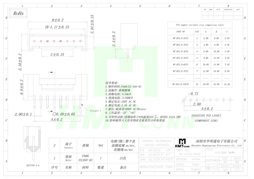 WF-HY2.0-2PZZ technical drawing preview