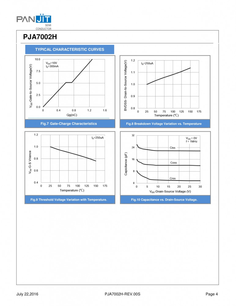 PJA7002H datasheet page 4