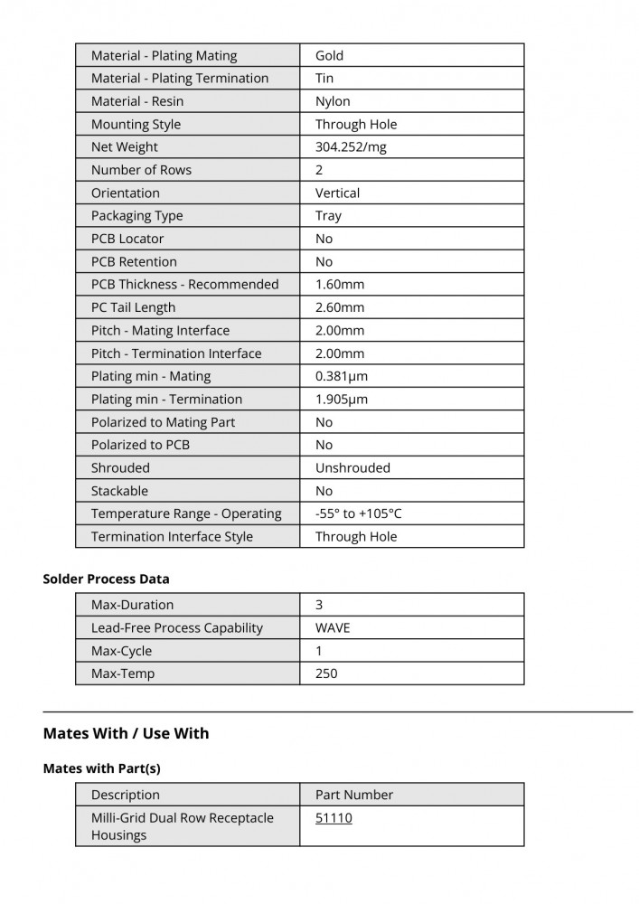Product document page 3