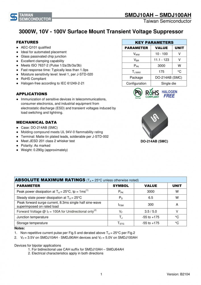 SMDJ51CAH datasheet page 1