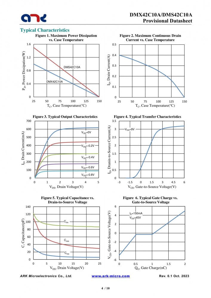 DMS42C10A datasheet page 4