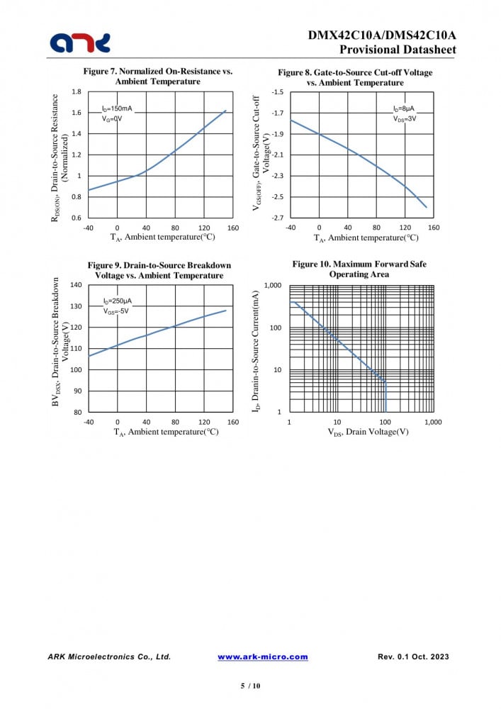 DMS42C10A datasheet page 5
