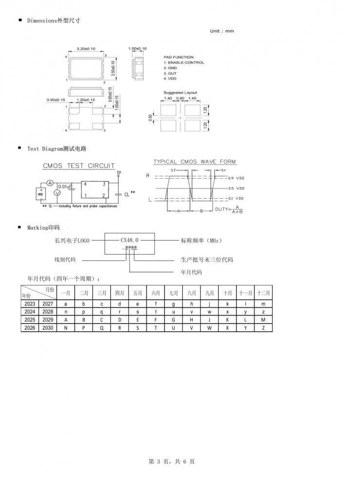 8ESC480C0033L approval document page 3