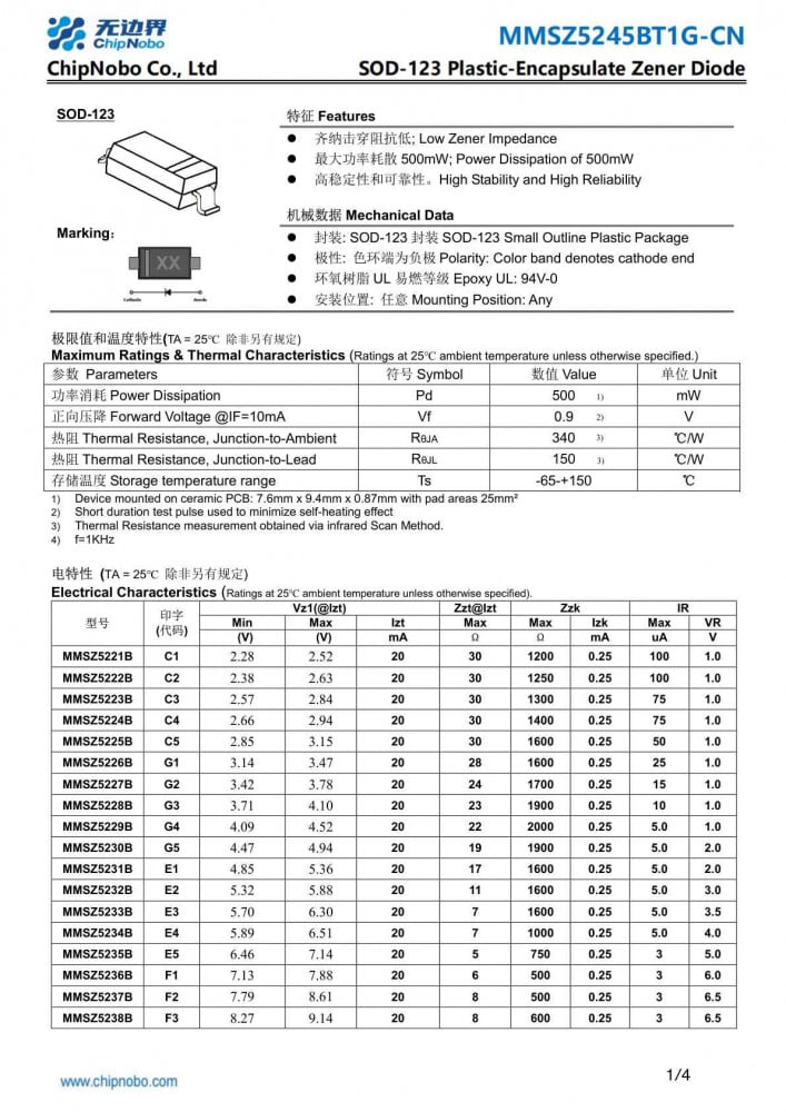 MMSZ5245BT1G-CN datasheet page 1