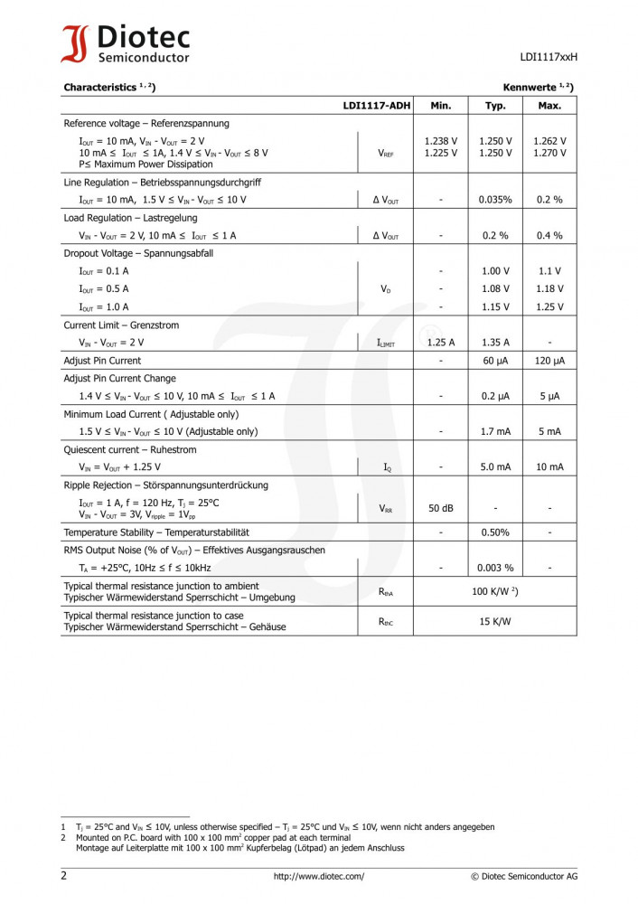 LDI1117xxH datasheet page 2