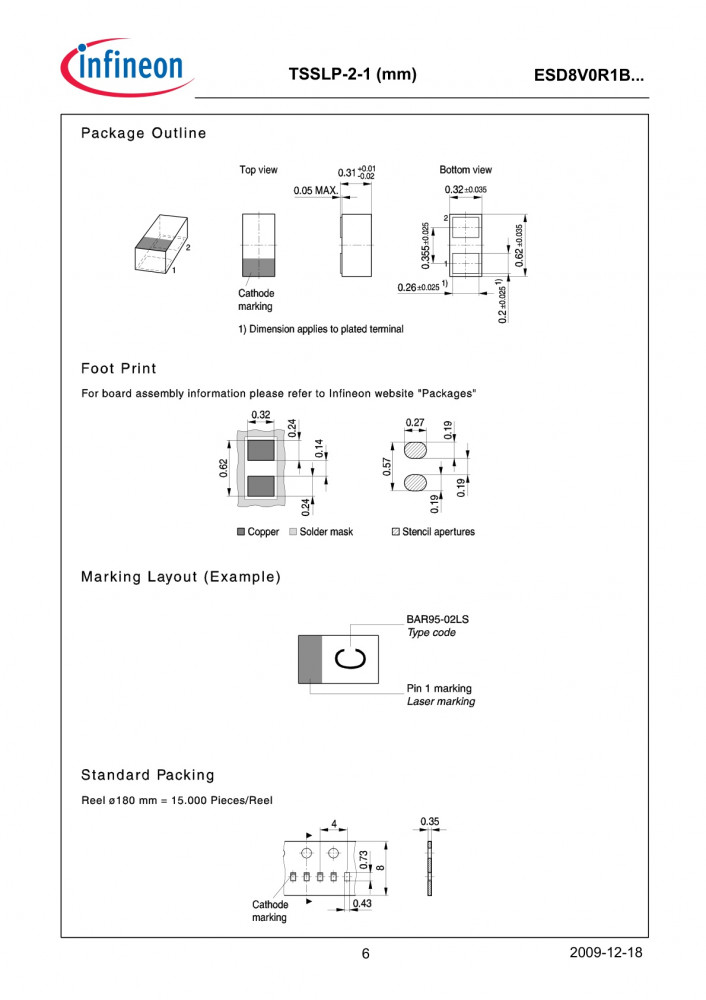 Infineon ESD8V0R1B-02LS datasheet page 6