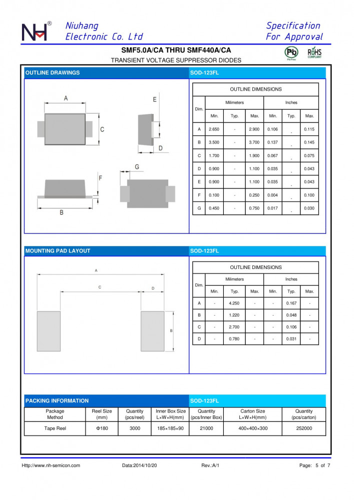 NH SMF5.0A datasheet page 5