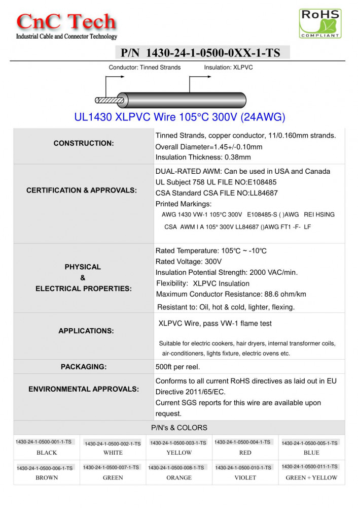CNC Tech UL1430 wire product documentation