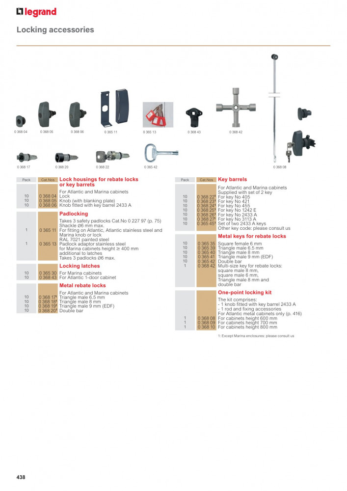 Legrand catalog page showing cabinet locking accessories, including metal rebate lock catalog number 0 368 18