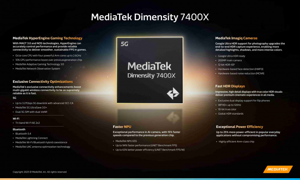 Dimensity 7400X product documentation image
