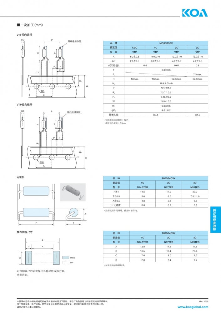 KOA MOS series datasheet page 4