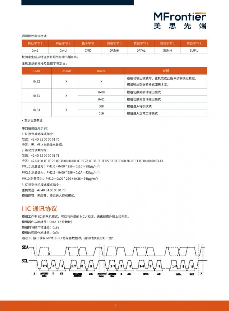 MPM11-BS datasheet page 7