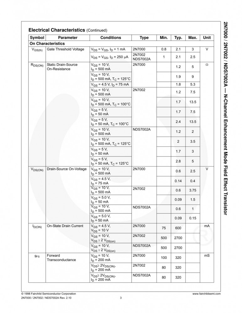 2N7002 datasheet page 4
