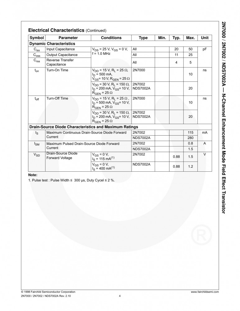 2N7002 datasheet page 5