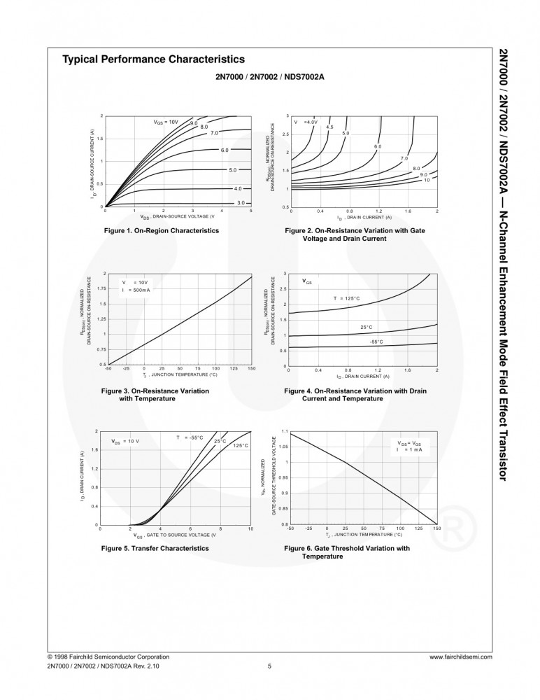 2N7002 datasheet page 6