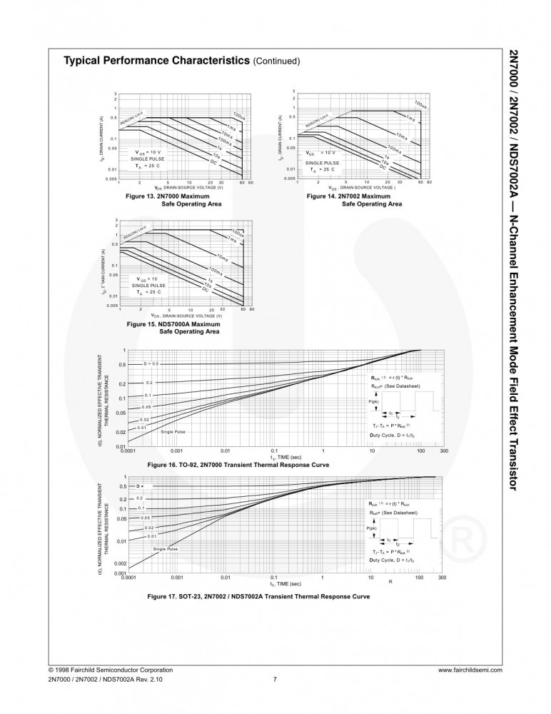 2N7002 datasheet page 8