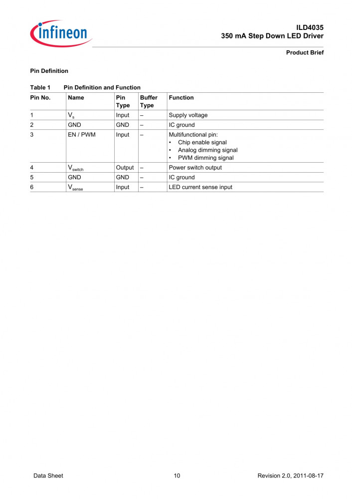 ILD4035 datasheet page 10