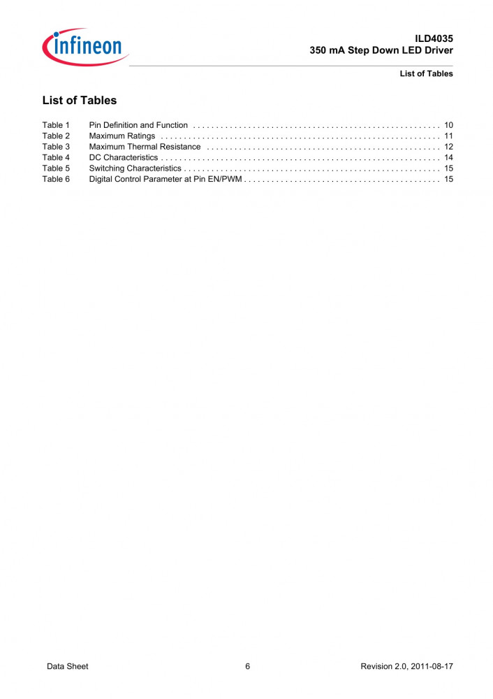 ILD4035 datasheet page 6