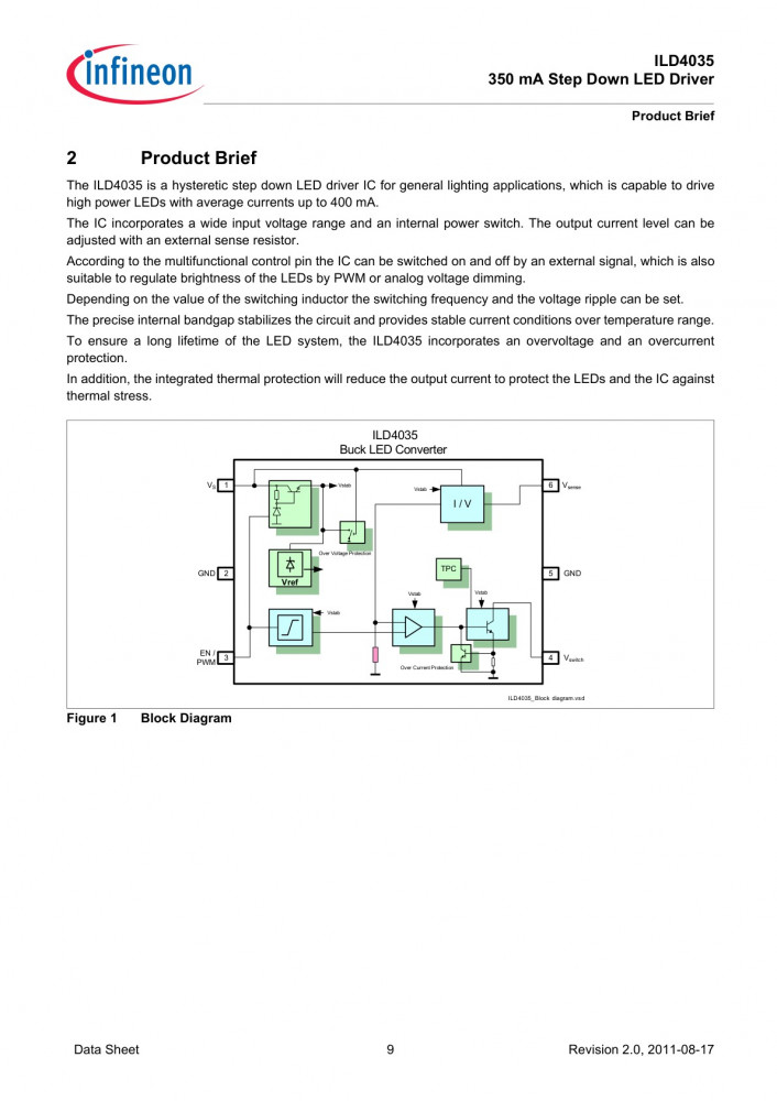 ILD4035 datasheet page 9