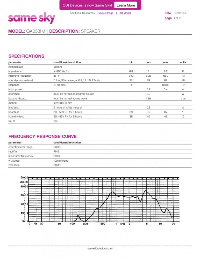 GA0381M technical document page 1