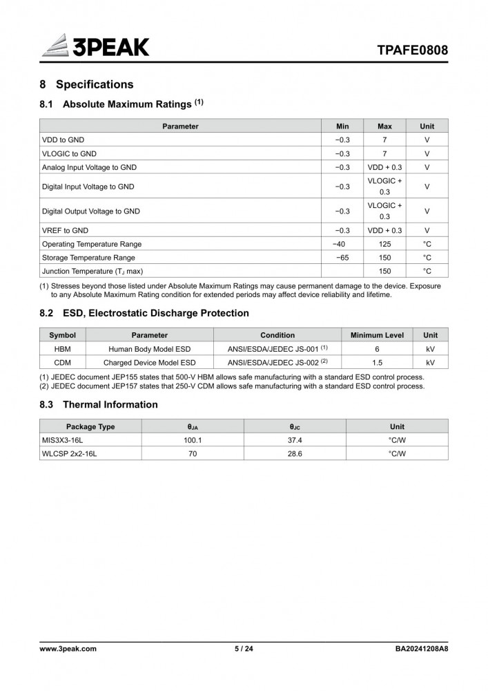 TPAFE0808 datasheet page 5