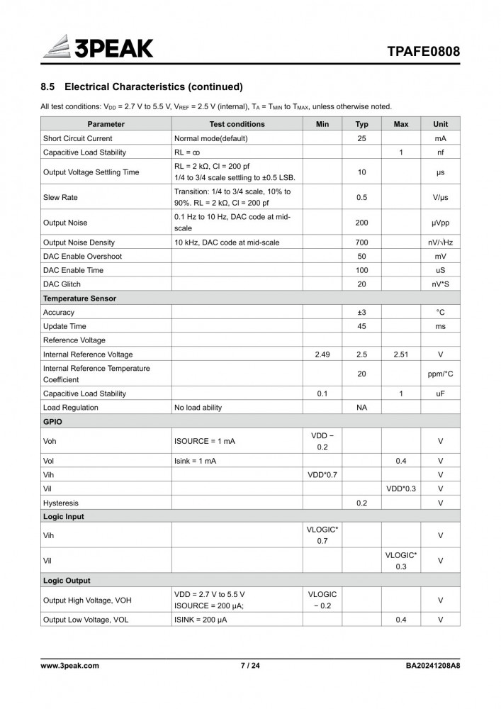 TPAFE0808 datasheet page 7