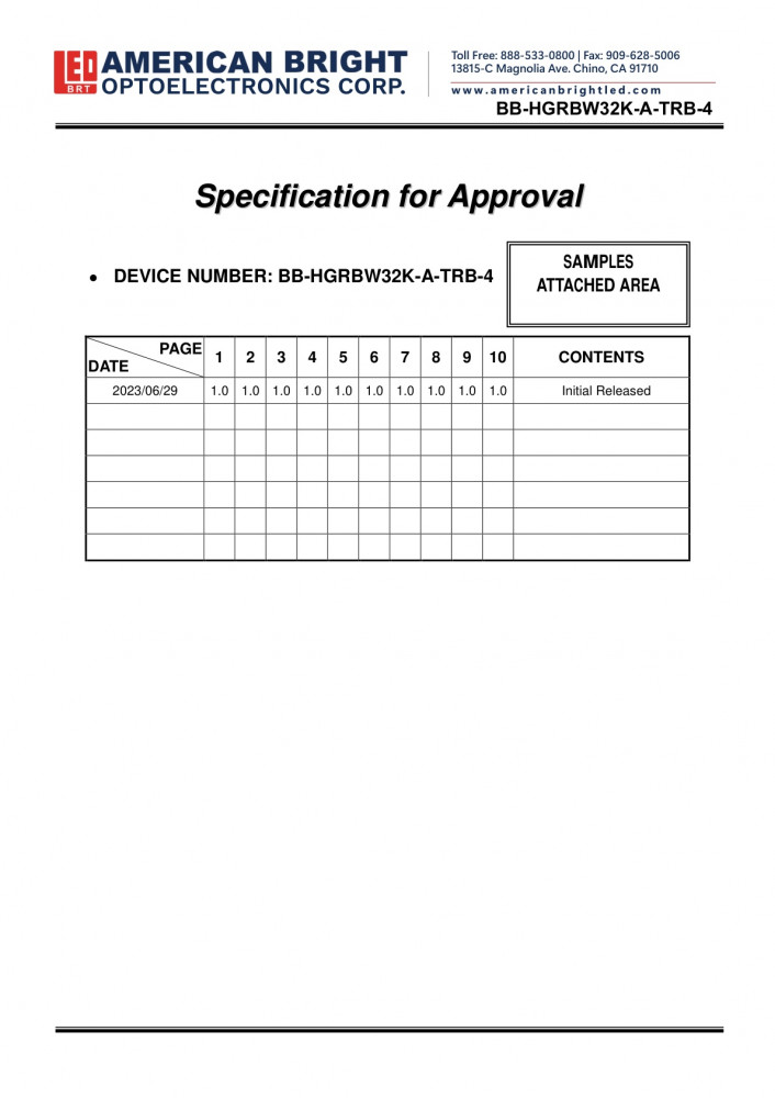 BB-HGRBW32K-A-TRB-4 datasheet page 1