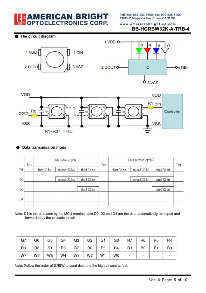 BB-HGRBW32K-A-TRB-4 datasheet page 6
