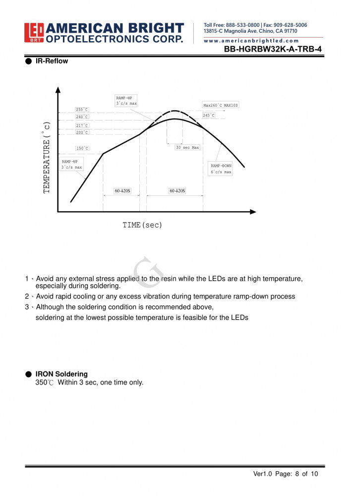 BB-HGRBW32K-A-TRB-4 datasheet page 9
