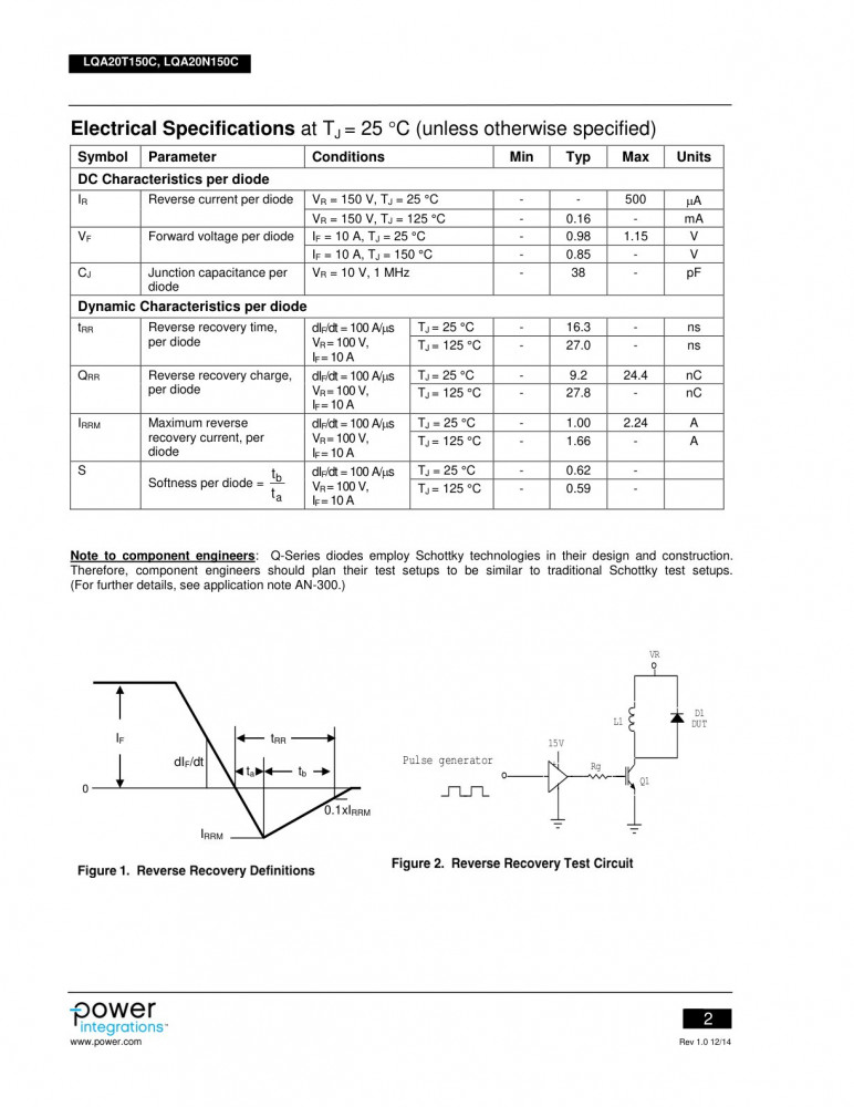 LQA20T150C datasheet page 2