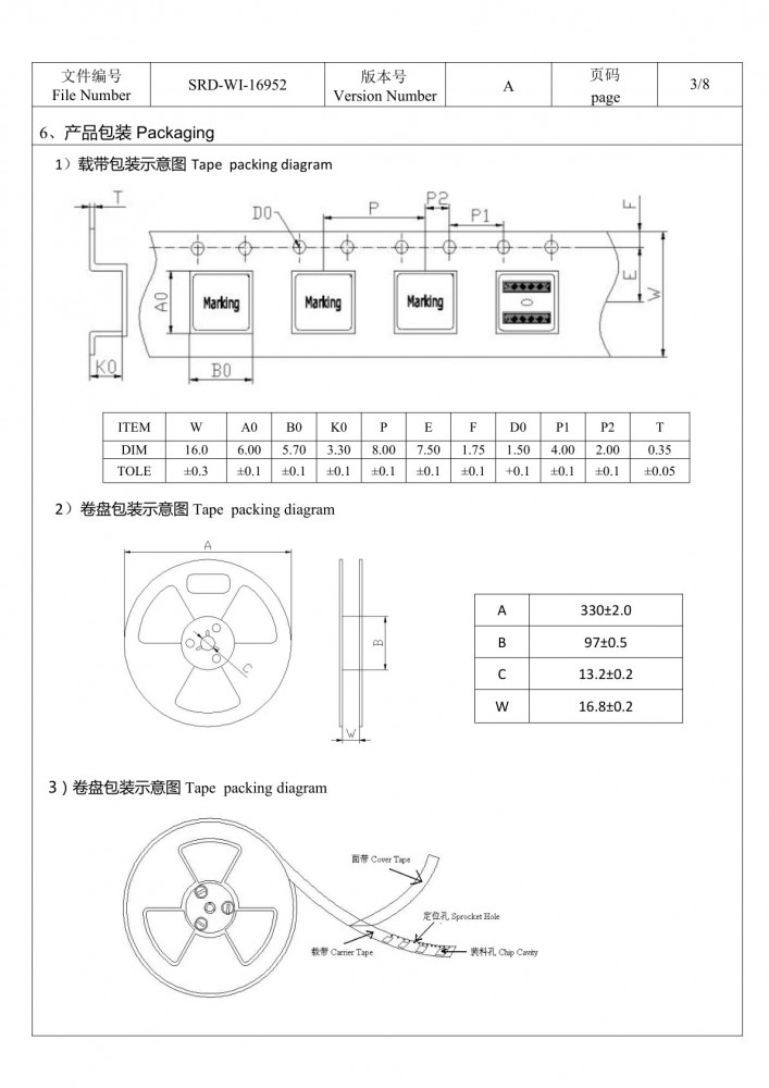 SOREDE specification page 5