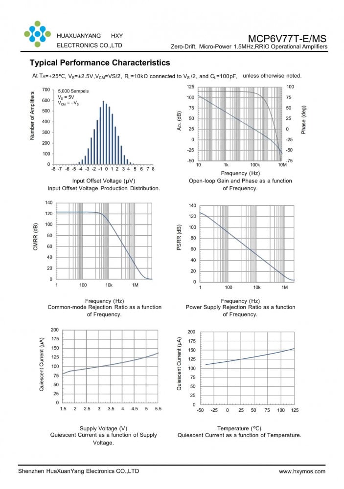 MCP6V77T-E/MS datasheet page 5