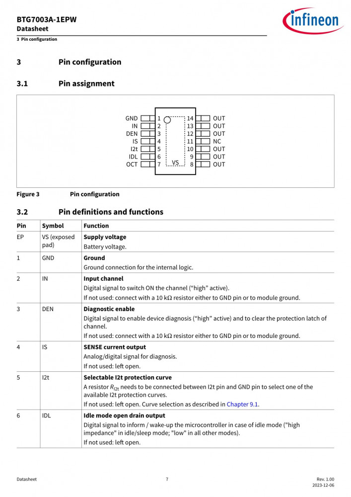 BTG7003A1EPWXUMA1 technical document page 7