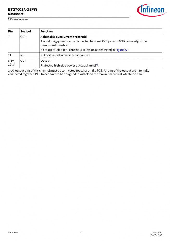 BTG7003A1EPWXUMA1 technical document page 8