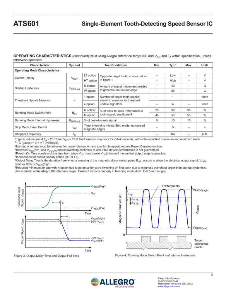 ATS601 datasheet page 4