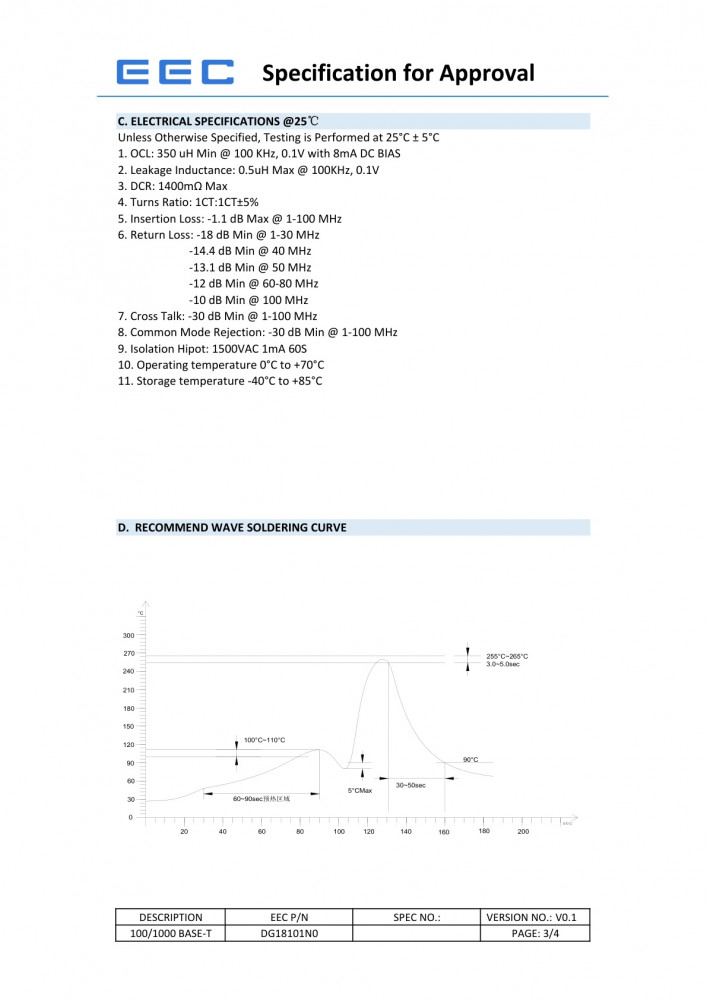 DG18101N0 specification page 4