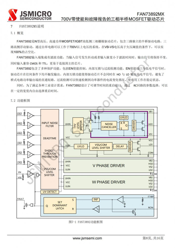 FAN73892MX-JSM datasheet page 8