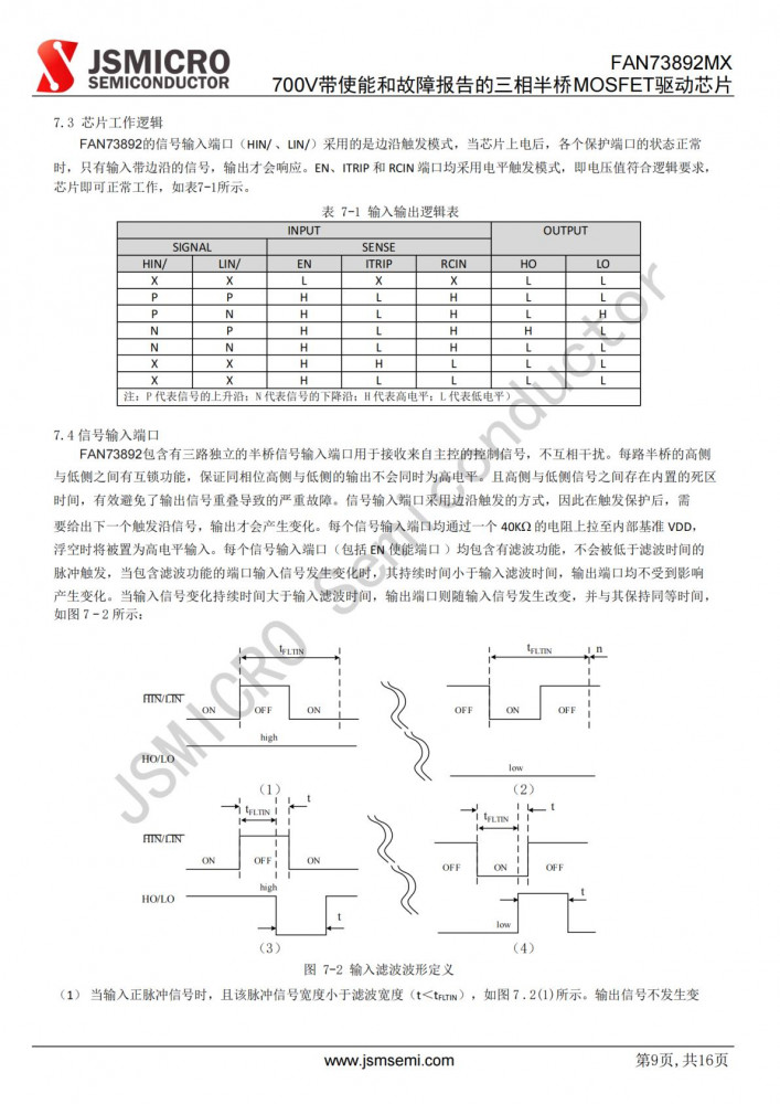 FAN73892MX-JSM datasheet page 9