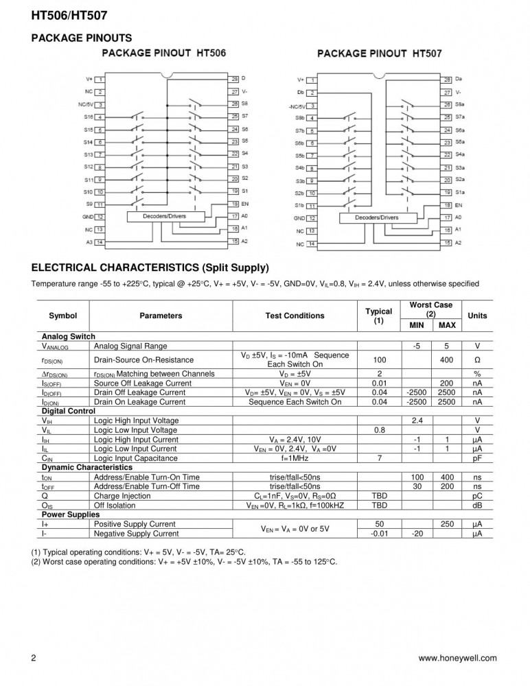HT507DC datasheet page 2