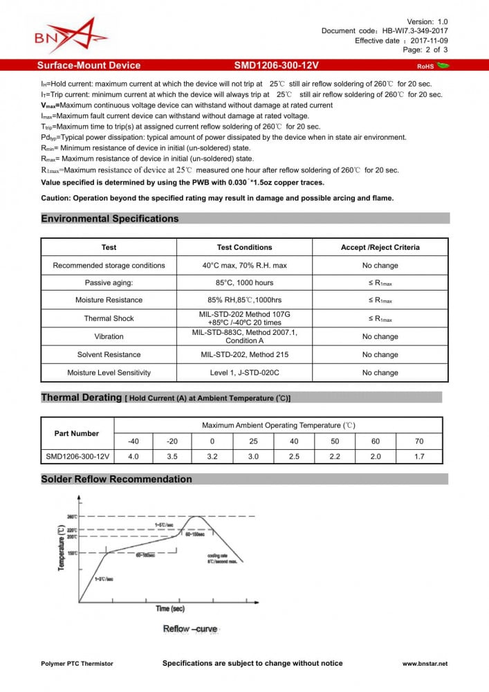 BNstar SMD1206-300-12V datasheet page 2