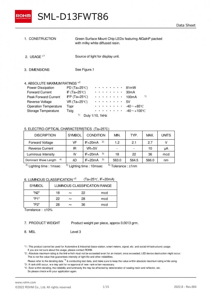 SML-D13FWT86 datasheet page 1