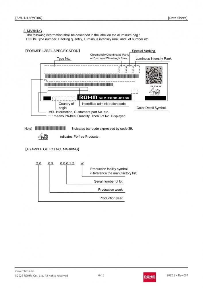 SML-D13FWT86 datasheet page 6